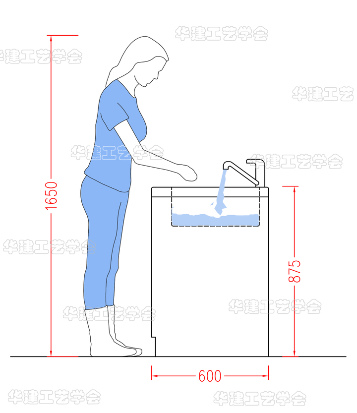卫生间的洗手台高度应该怎样确定？ - 知乎