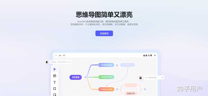 在思维导图软件中，Visio，Xmind，MindManager，哪个比较好？ - 知乎