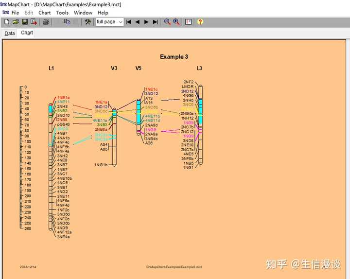 对生信大佬提问，如何绘制基因染色体位置? - 知乎