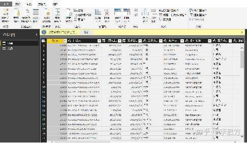 FineBI和PowerBI对比？ - 知乎