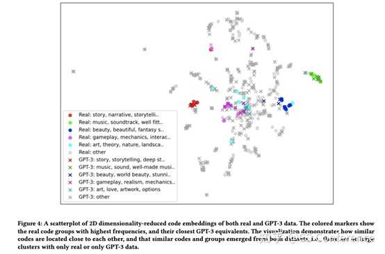 参加CHI(Computer Human Interaction) Conference是一种怎样的体验？ - 知乎