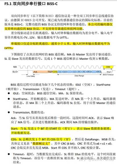 使用FPGA如何实现BISS-C协议？ - 知乎