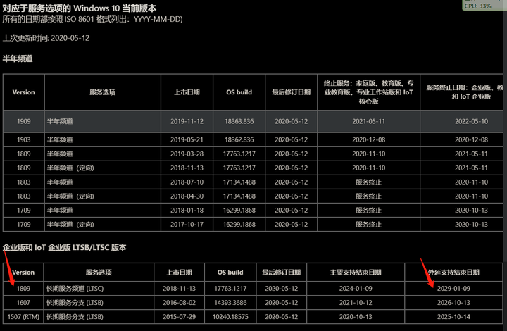 win10 LTSC是什么？ - 知乎