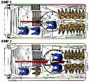 bmp系列步兵战车各有什么优点、缺点? - 知乎