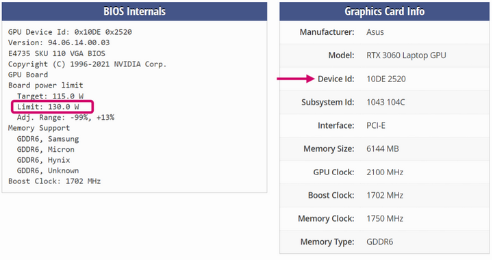 未来笔记本4070可能解除电压墙吗？ - 知乎
