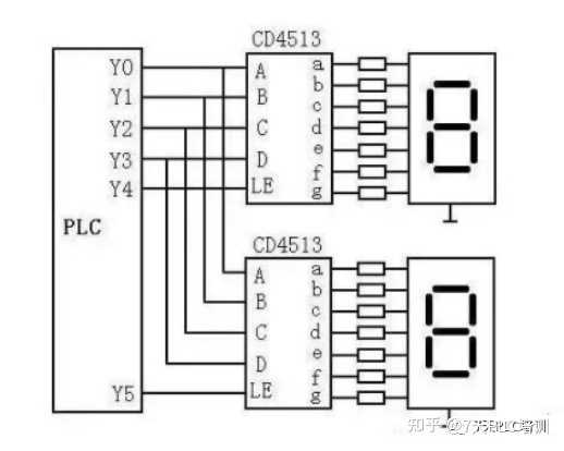 plc和中间继电器怎么接线? - 知乎