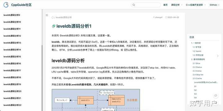 如何阅读LevelDB这种档次的源码？ - 知乎