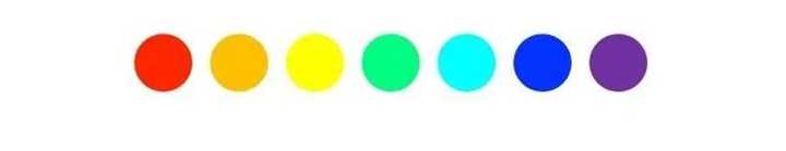 色彩分类中有彩色与无彩色是什么？色彩的三要素又是什么呢？ - 知乎