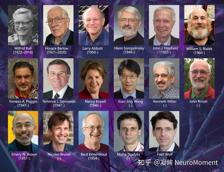 神经科学领域有哪些你认为的「神级」人物？ - 知乎