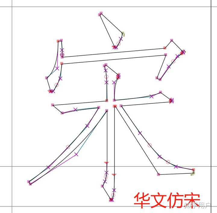 仿宋GB2312字体在word2013中加粗后发虚如何解决？ - 知乎