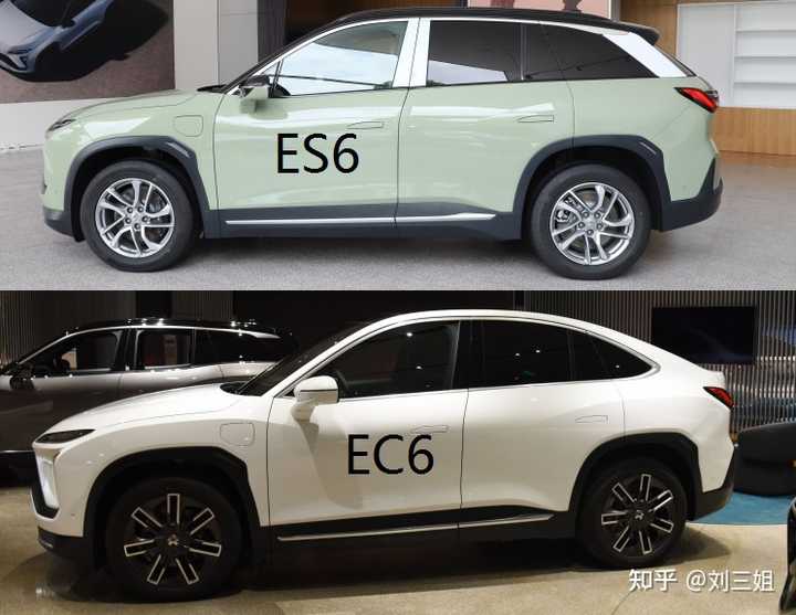 最近想下手蔚来。以家庭用车为主，es6,ec6如何选呢？还有配置该怎么选呢？能40w落地就更好了。？ - 知乎