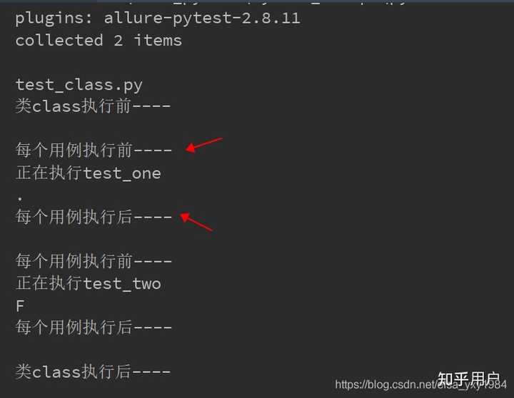为什么 pytest 类中的 setup 和 teardown 执行是无效的？ - 知乎