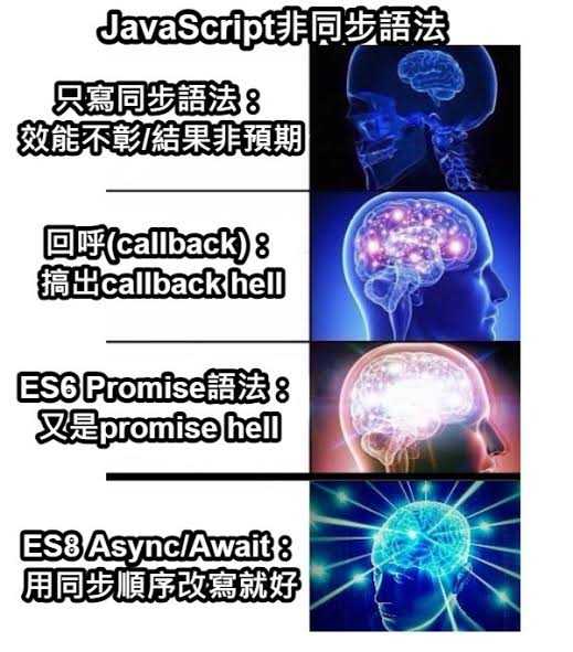 有什么学计算机或者编程时碰到的梗图吗？ - 知乎