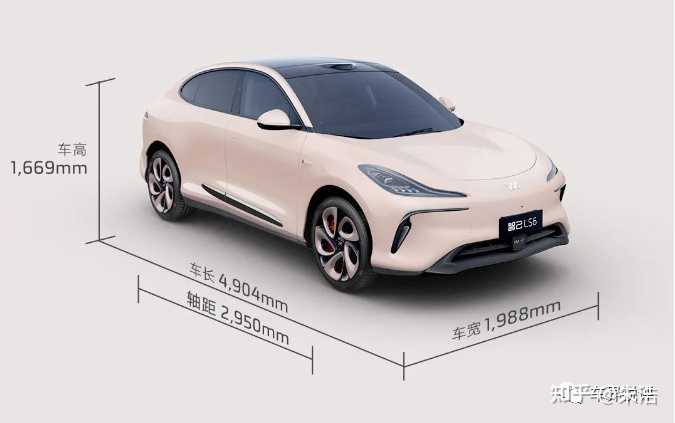 20元万级新能源SUV，智己LS6和小鹏G6怎么选？ - 知乎