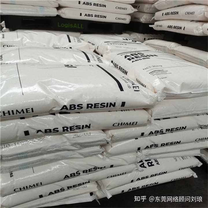 中国市场上的ABS原料有哪些厂家？ - 知乎
