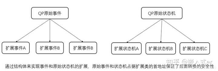 qp pack工具的使用教程具体是怎样的呢？ - 知乎
