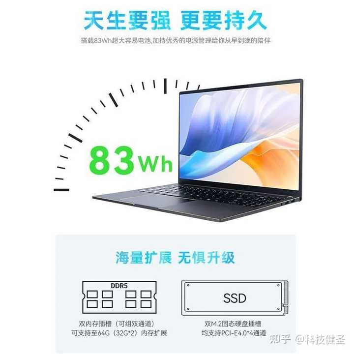 如何看待火影众颜u6 7840h? - 知乎