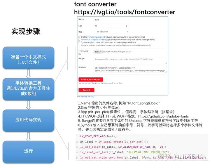 lvgl有没有什么适合学习的项目案例? - 知乎