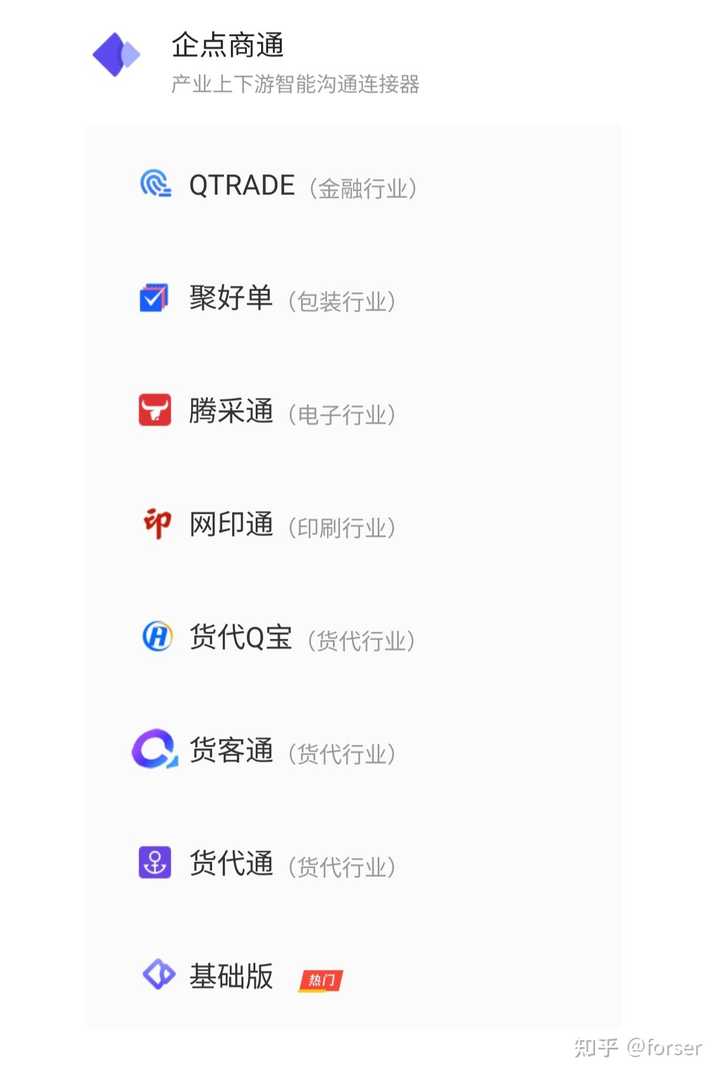 QTrade和腾讯企点是什么关系？有什么发展历史？ - 知乎