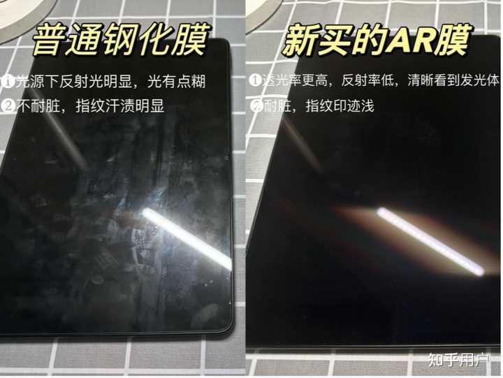 iPad Pro贴钢化膜还是AR膜好？ - 知乎