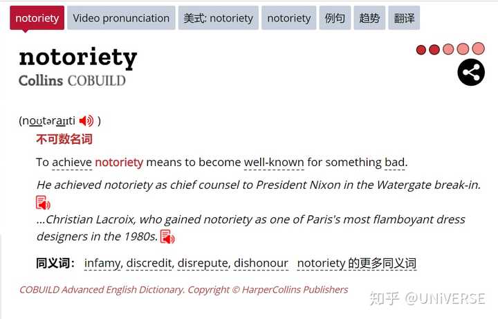 关于notoriety的用法？ - 知乎