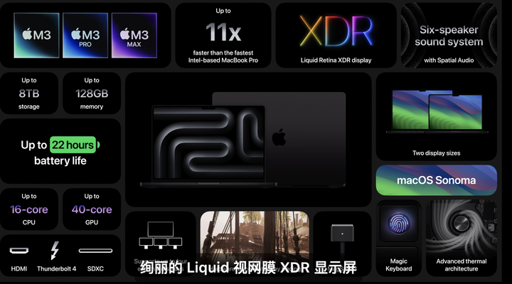 如何看待苹果发布的三款 M3 系列芯片，性能究竟有多大提升？ - 知乎