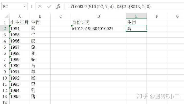 VLOOKUP函数和MID函数怎么复合使用? - 知乎