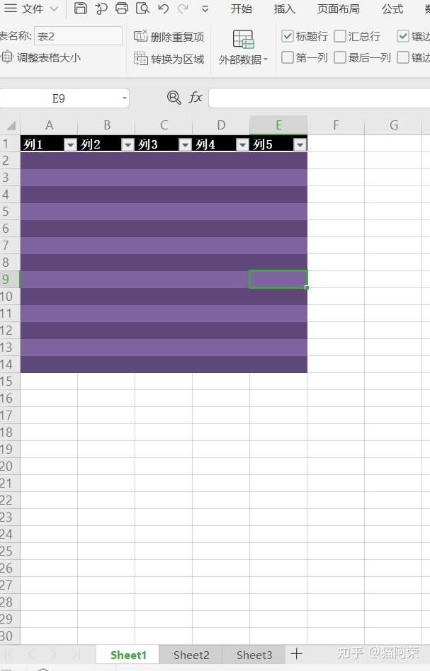 Excel 中的颜色要怎么搭配，视觉上更能接受且区分度高？ - 知乎