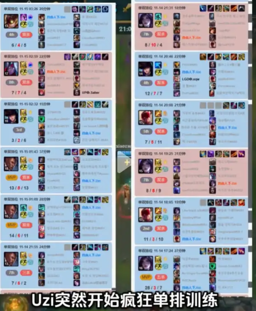 如何看待网传 Uzi 要复出加盟IG，其妻子称「复出是谣言」？ - 知乎