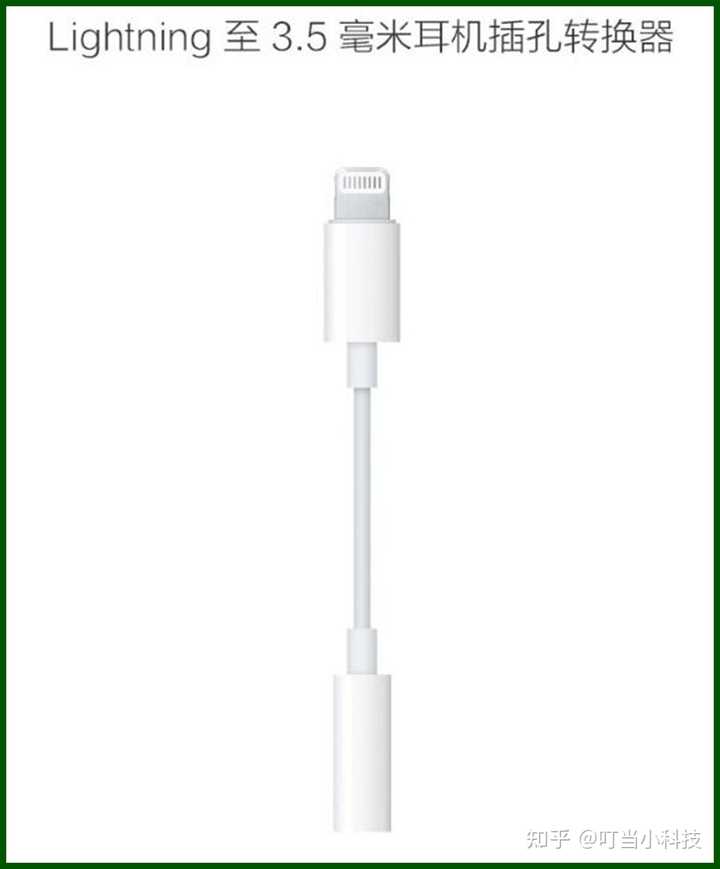 Apple Music听无损需要外接DAC，有没有什么推荐的呢？有没有可能官网会上架一款适配DAC？ - 知乎