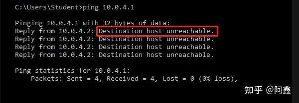 ping命令常见错误信息是什么？ - 知乎