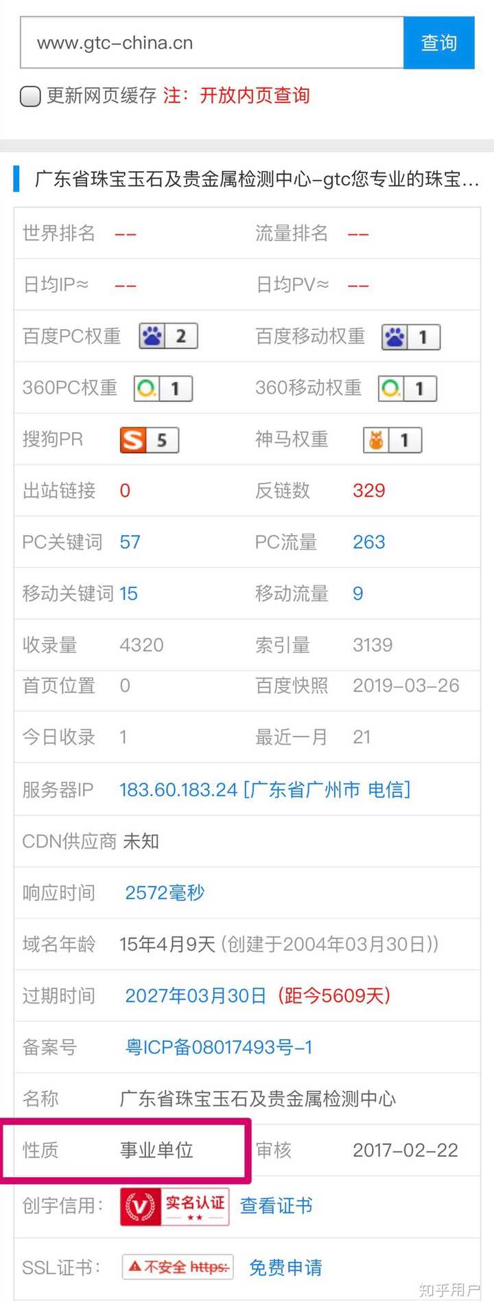 请问在珠宝鉴定方面，GTC和GDTC哪一个比较权威呢？ - 知乎