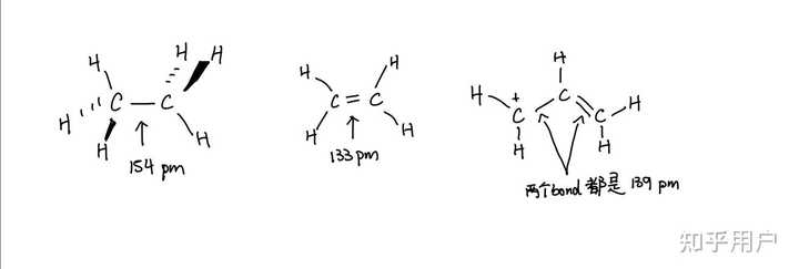 如何深入浅出地解释「共振效应」？ - 知乎