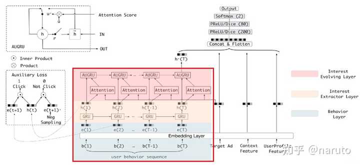 如何才叫复现论文代码？ - 知乎