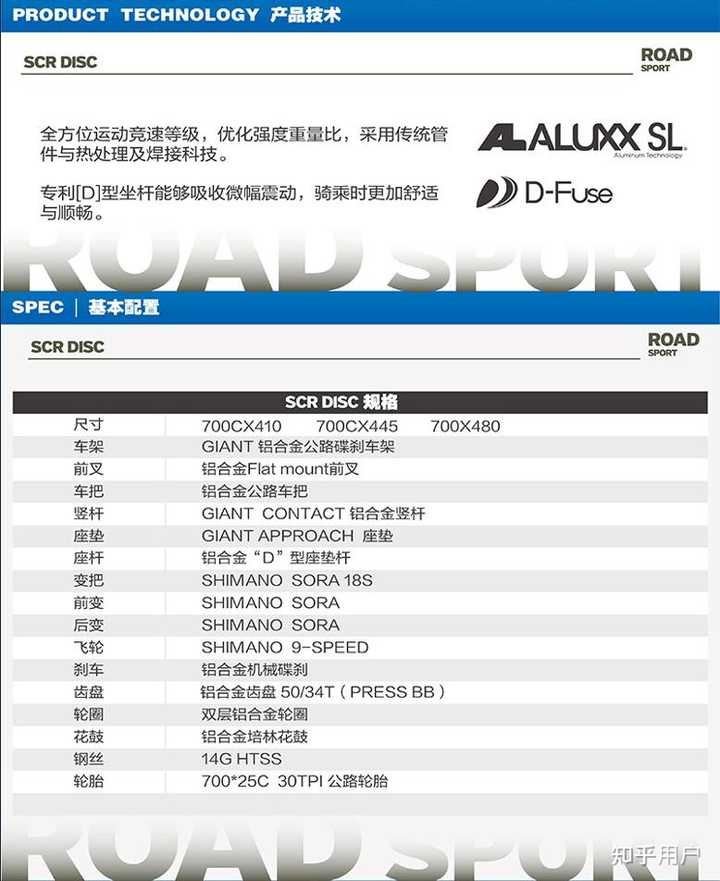 好纠结不知道该入喜德盛 ad350 还是 scrd，问问大佬这两辆车有啥区别? - 知乎