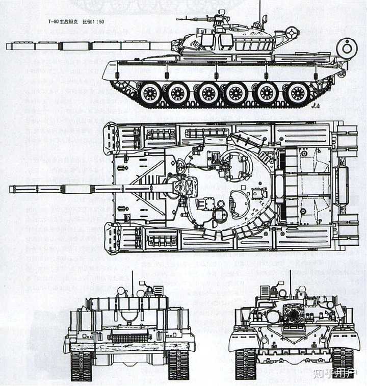 能否详细讲解一下T80系列坦克? - 知乎