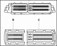 汽车的车身控制器BCM、CBCU、ECU怎么区分？他们之间是什么关系？ - 知乎