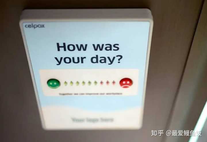 什么时候用how is your day 什么时候用 how was your day? - 知乎