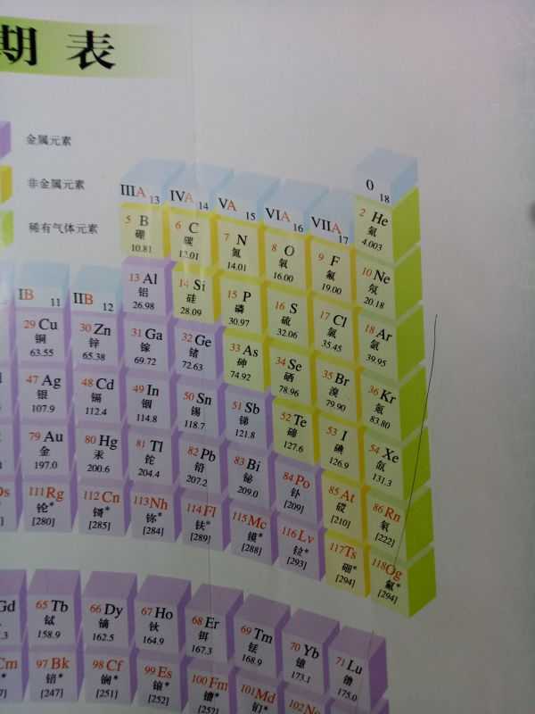 金属元素和非金属元素的划分到底在哪？ - 知乎