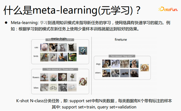 元学习（Meta Learning）与迁移学习（Transfer Learning）的区别联系是什么？ - 知乎