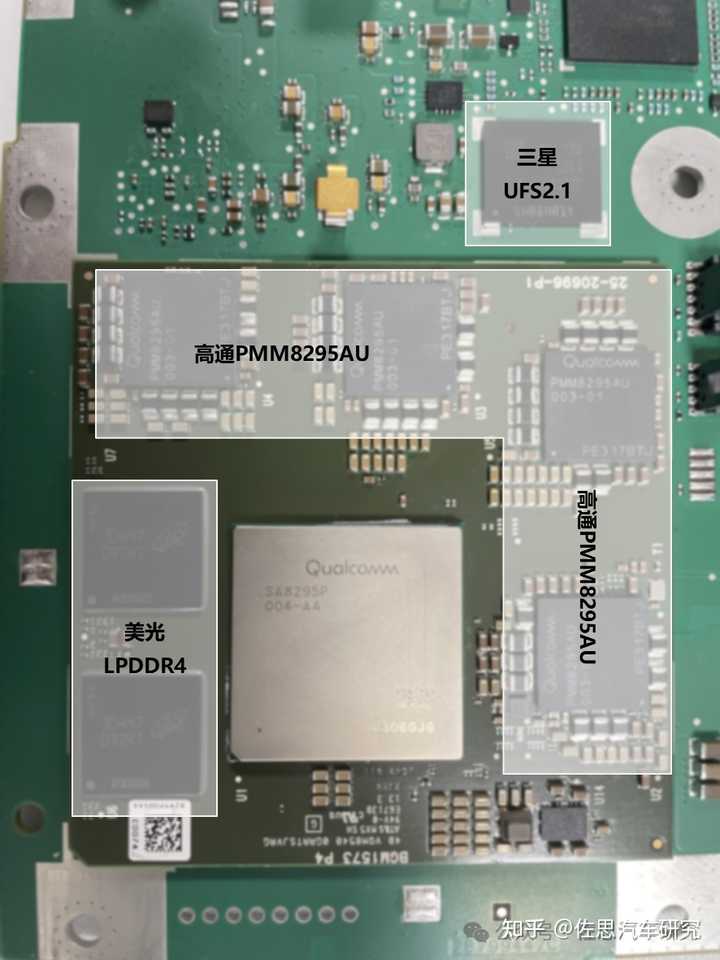 极越 01首搭高通 8295 芯片，该芯片有哪些技术亮点？ - 知乎