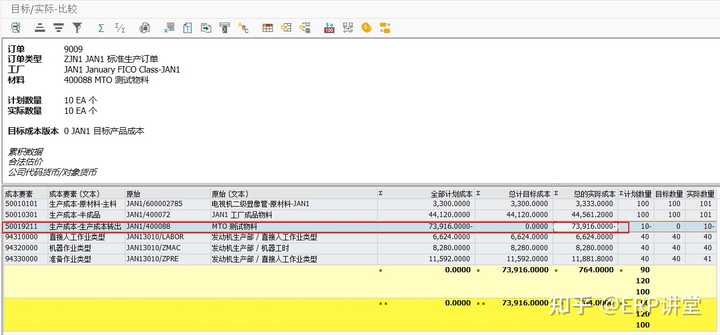 SAP系统事务代码OKP1维护时，这三个地方勾选的含义是什么？ - 知乎