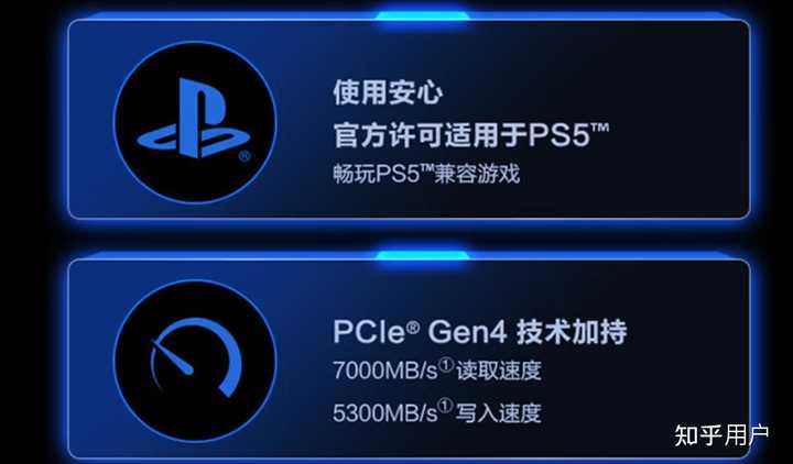 求个ps5的固态推荐（最好2t的）? - 知乎