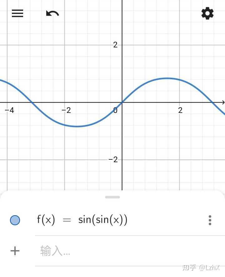 Sin(SinX)是什么函数？ - 知乎