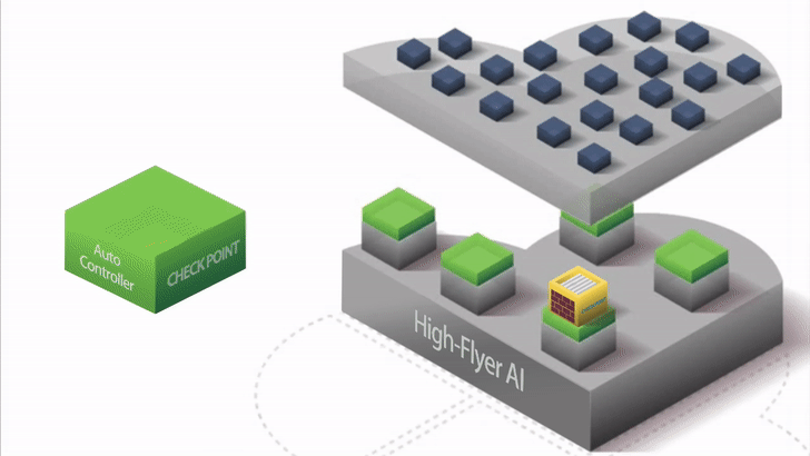 pytorch中checkpoint如何设置？ - 知乎