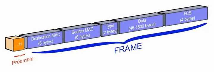 Mbps与kbps换算单位到底是多少 1000or1024？ - 知乎