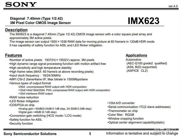 佳能的cmos处于什么水平，还有可能追得上索尼或者三星这种真正的一线厂商嘛? - 知乎