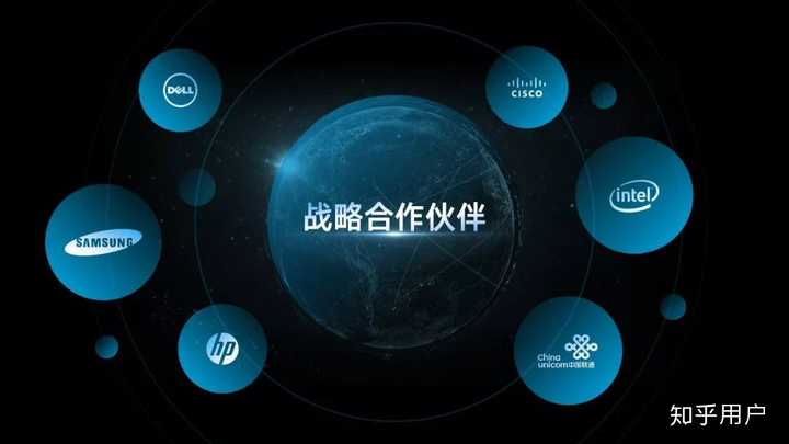 要把一堆logo放在一起，怎么排版好看？ - 知乎