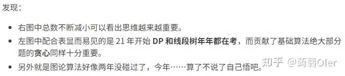 如何评价 CCF NOIP 2025？ - 知乎