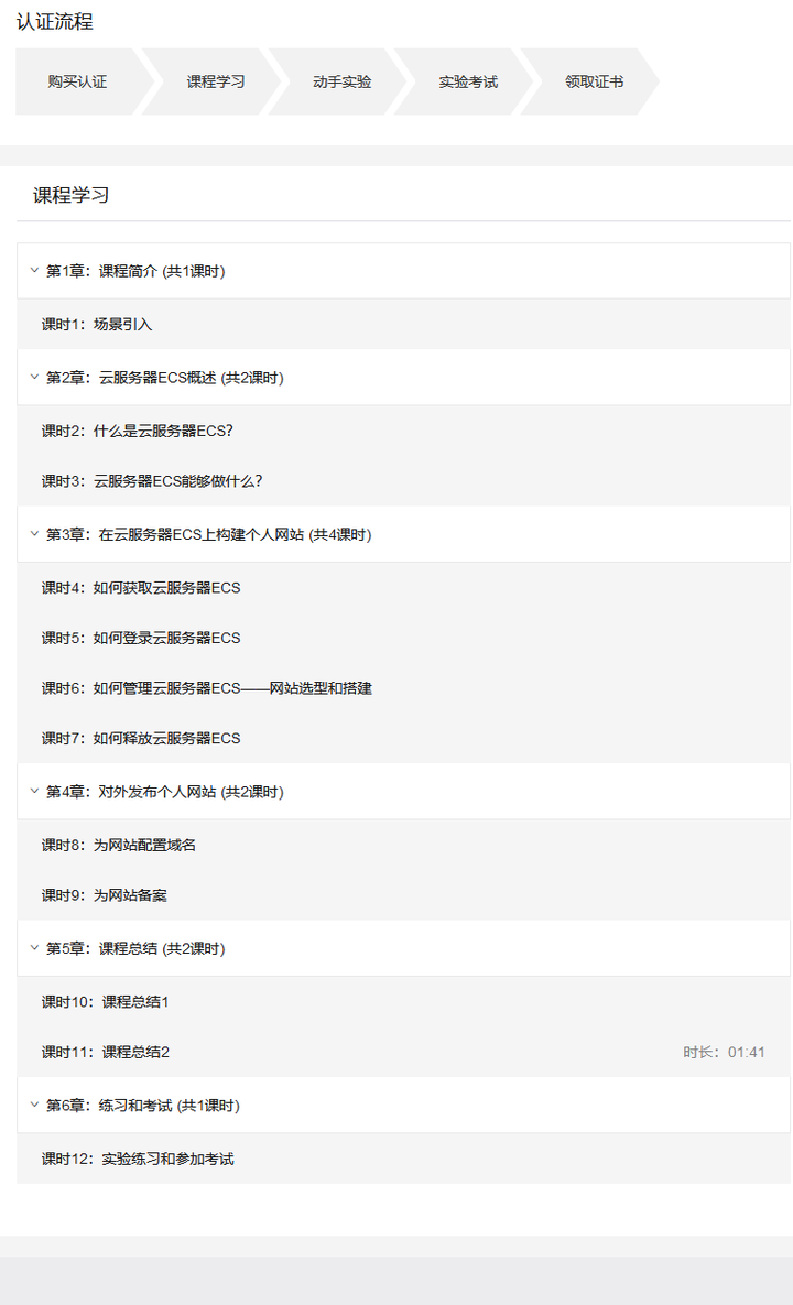 弹性计算Clouder认证：ECS快速入门证书 怎么获得？ - 知乎